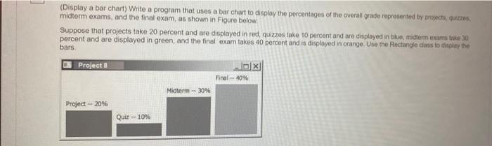 Solved (Display a bar chart) Write a program that uses a bar | Chegg.com