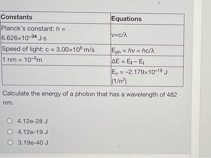 Solved Calculate the energy of a photon that has a | Chegg.com