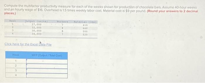 Solved Compute the multifactor productivity measure for each | Chegg.com