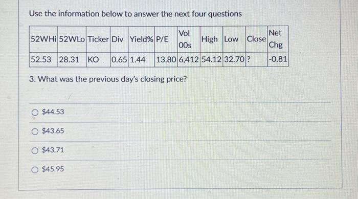 Solved Use the information below to answer the next four | Chegg.com