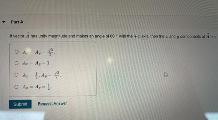 Solved Part A If vector A has unity magnitude and makes an | Chegg.com