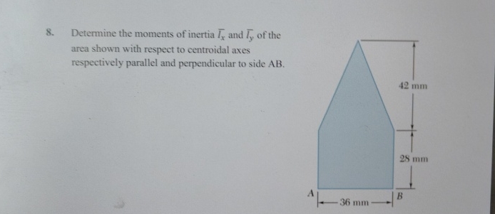 Solved Determine the moments of inertia ?bar (I)x ﻿and | Chegg.com