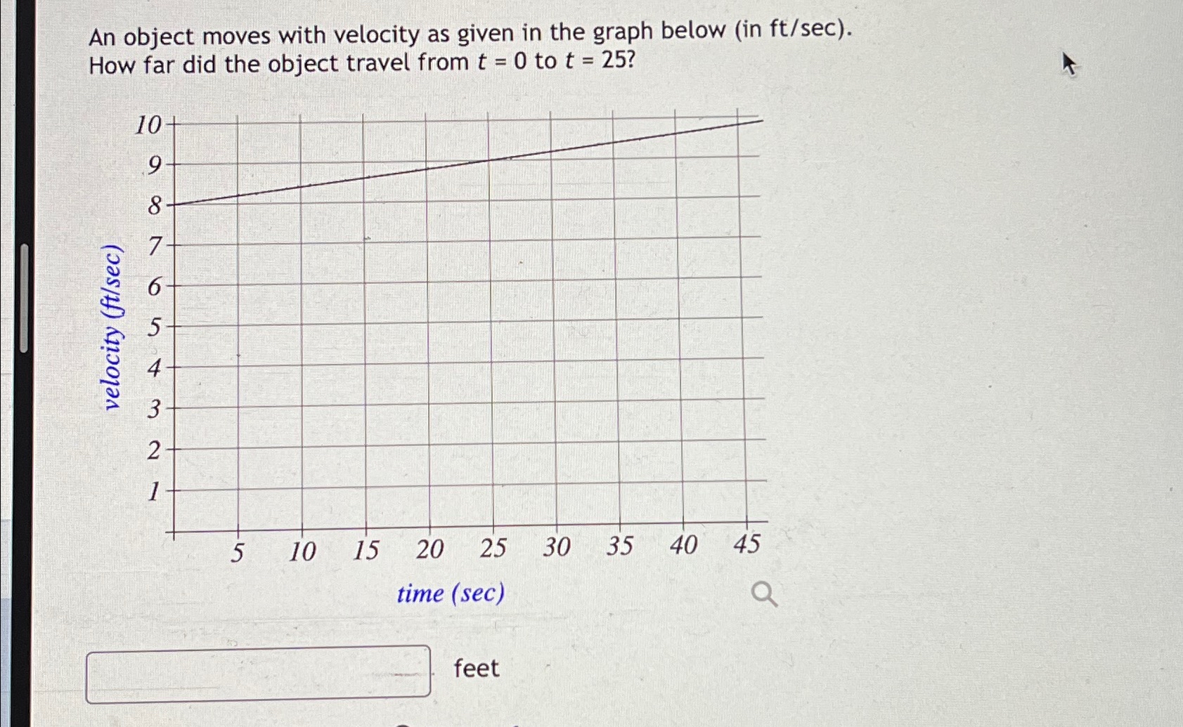 Solved An object moves with velocity as given in the graph | Chegg.com