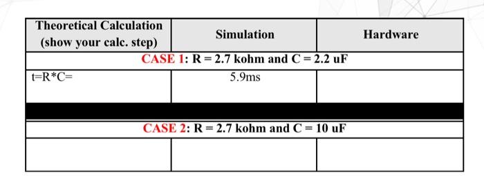 Solved Figure 1 Rc Circuit 1figure 4 Rc Circuit 2part 1