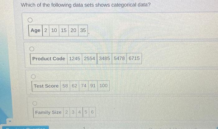 Solved Which of the following data sets shows categorical | Chegg.com