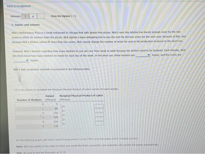 Solved 5. Inputs and outputs Nick's Performanci Pima is a | Chegg.com