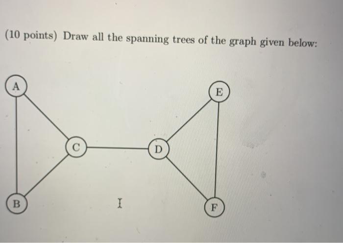 Solved (10 points) Draw all the spanning trees of the graph | Chegg.com
