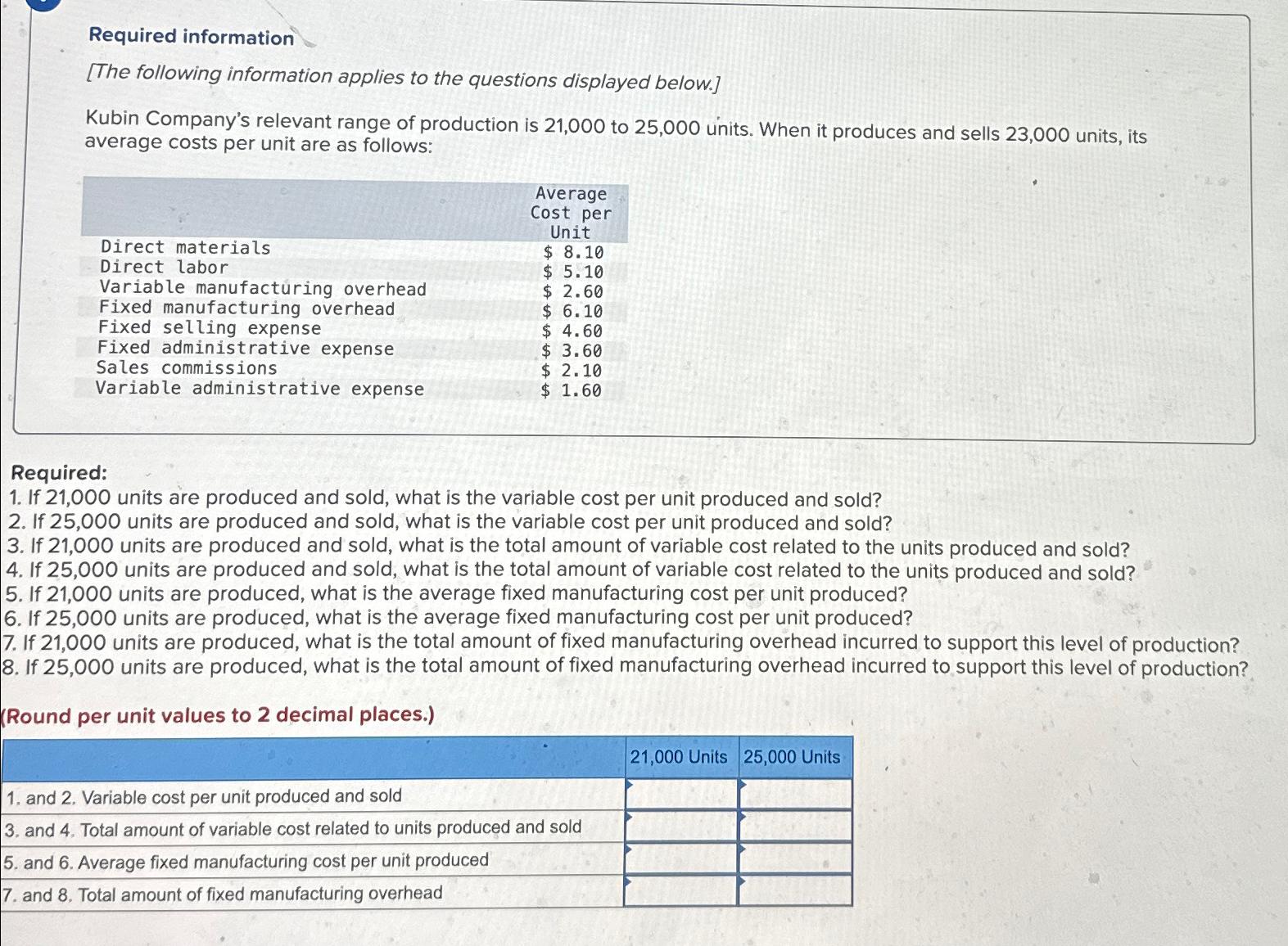 Solved Required information[The following information | Chegg.com