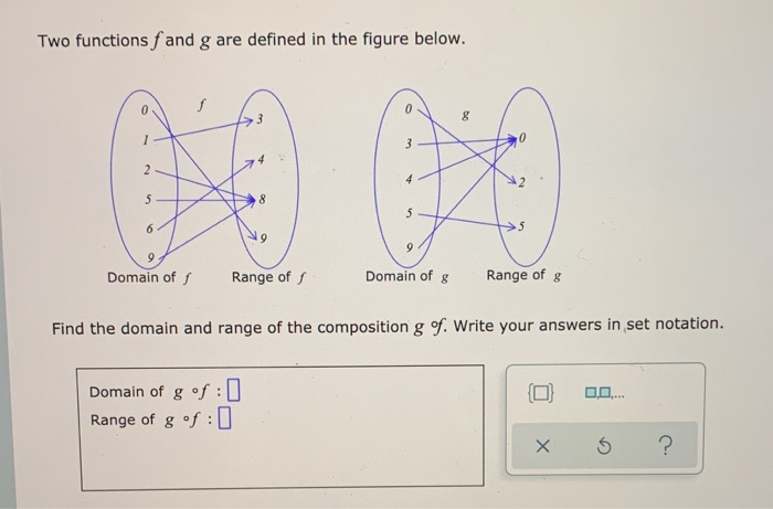 Solved Two functions f and g are defined in the figure | Chegg.com