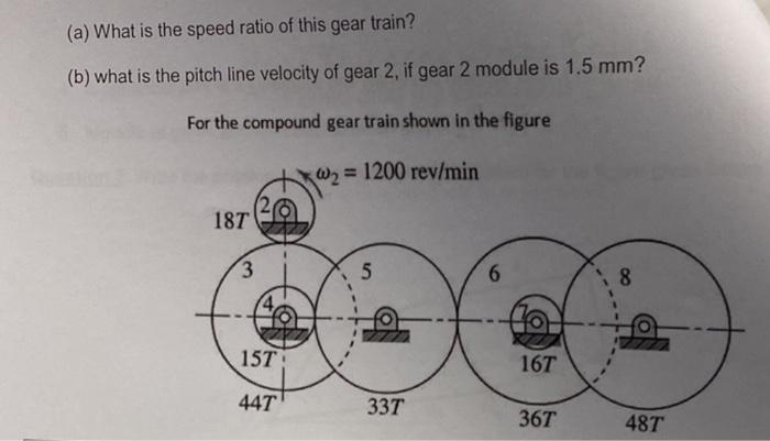 Solved (a) What is the speed ratio of this gear train? (b) | Chegg.com