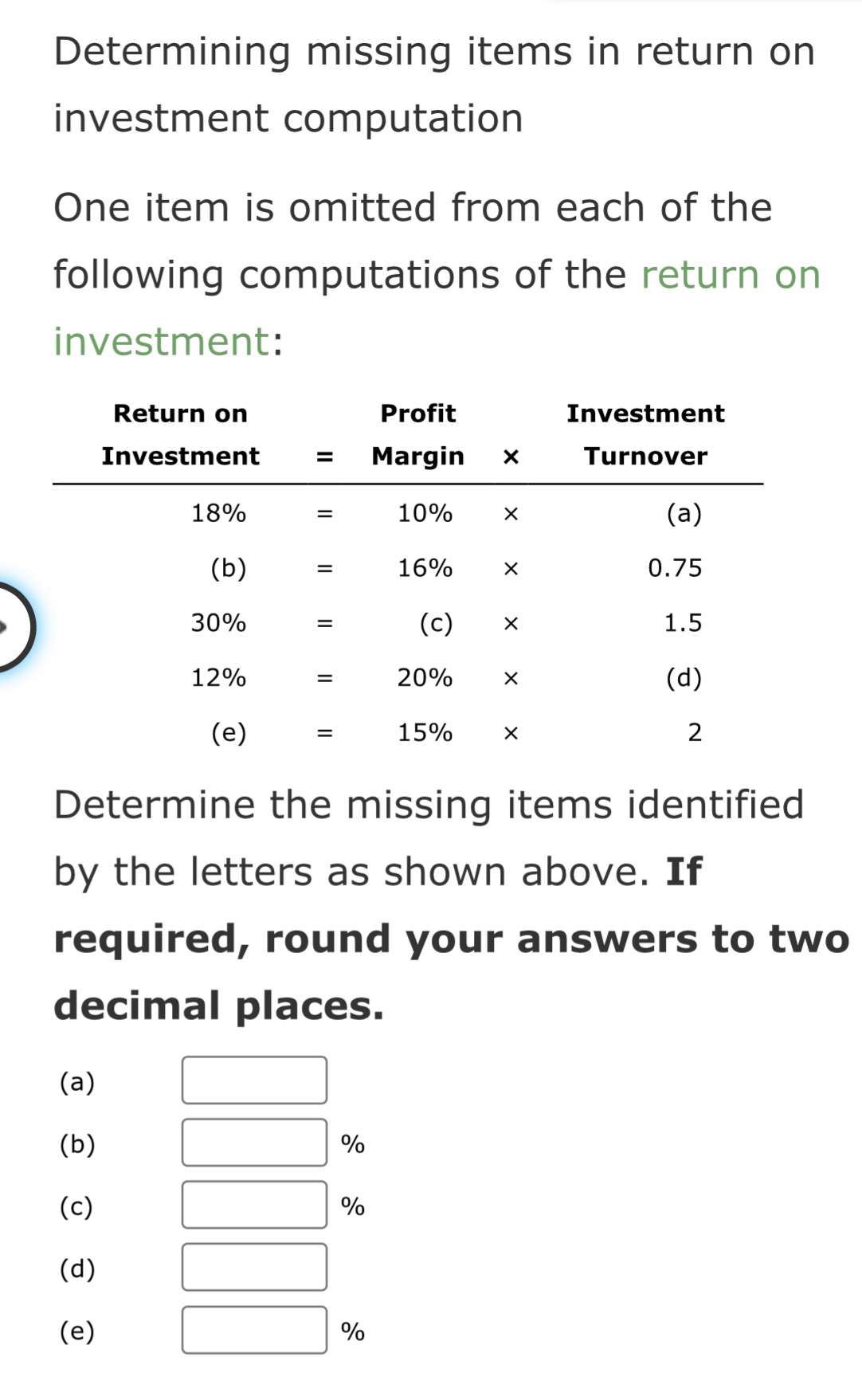 Solved Determining missing items in return on investment | Chegg.com