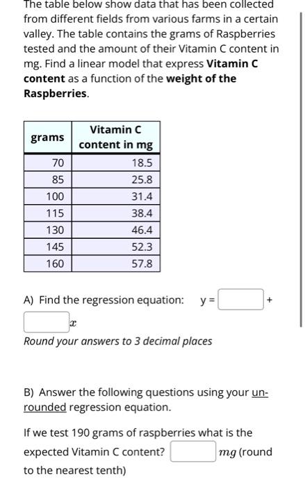Solved The table below show data that has been collected | Chegg.com