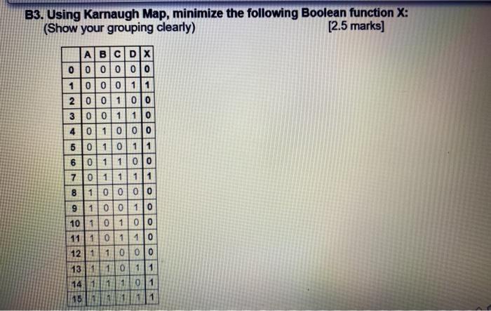 Solved B3. Using Karnaugh Map, minimize the following | Chegg.com