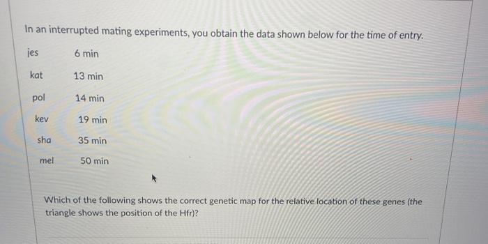 Solved In an interrupted mating experiments, you obtain the | Chegg.com