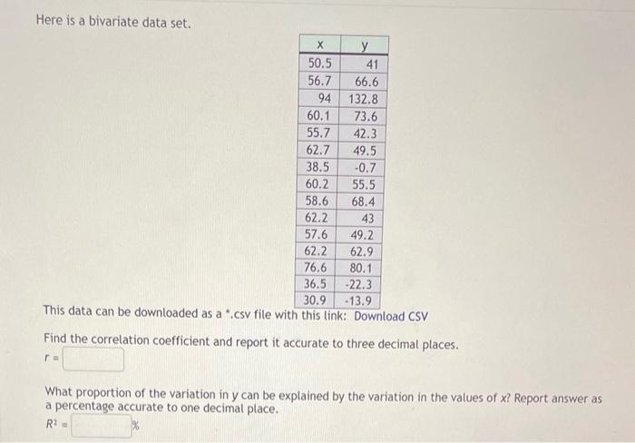 Solved Here is a bivariate data set. This data can be | Chegg.com