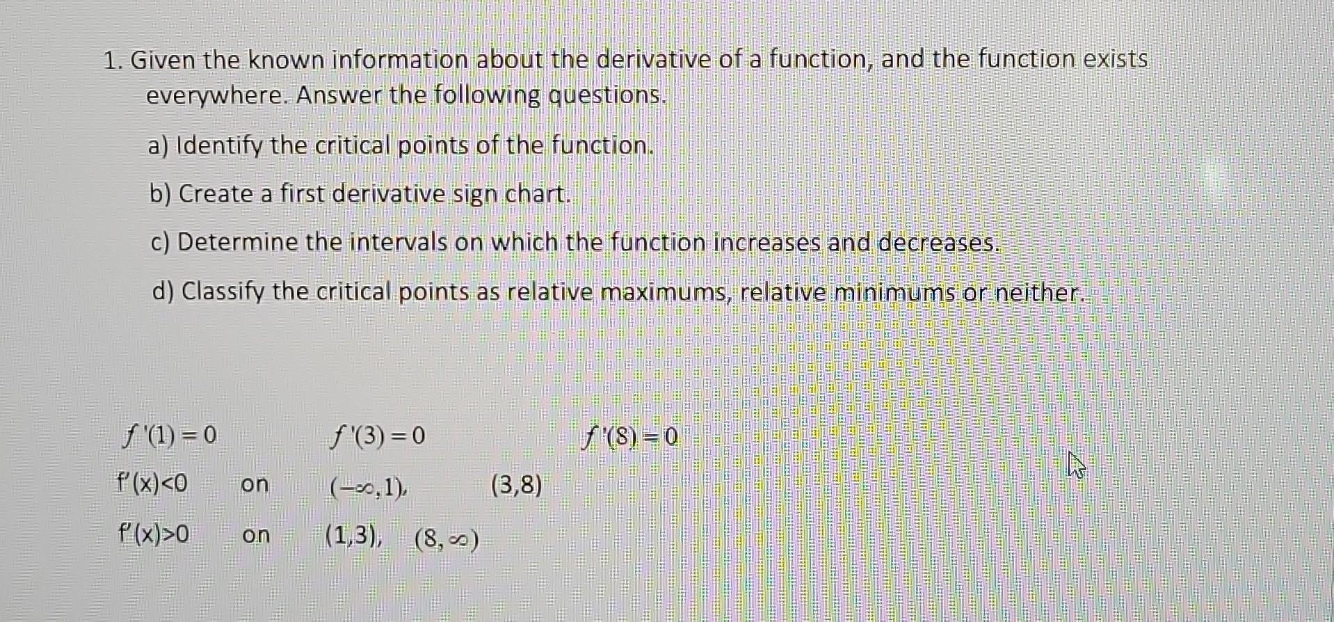 Solved 1. Given the known information about the derivative | Chegg.com