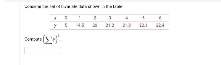 Solved Consider the set of bivariate data shown in the | Chegg.com