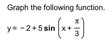 Solved Graph the following function. y=−2+5sin(x+3π) | Chegg.com
