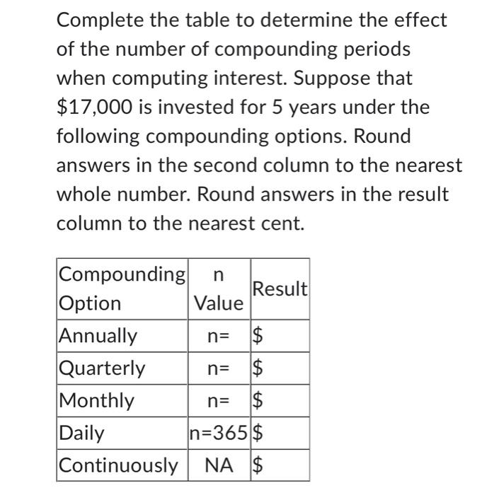 Complete the table to determine the effect of the | Chegg.com
