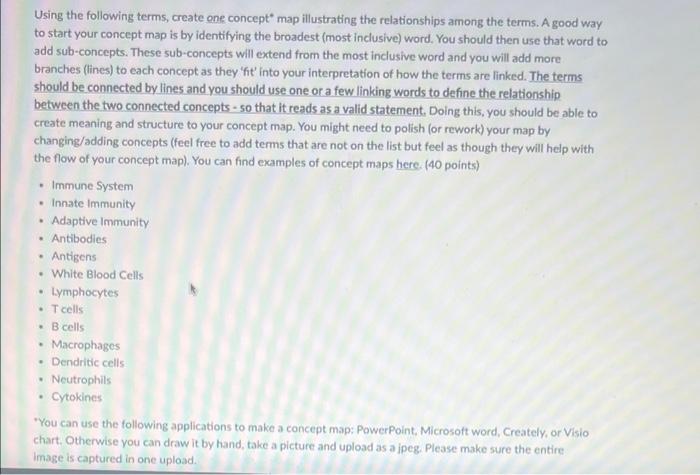 Solved Using the following terms, create one concept map | Chegg.com