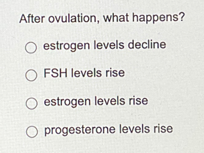 Solved After ovulation, what happens?estrogen levels | Chegg.com
