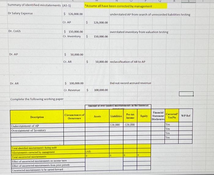 Solved \begin{tabular}{|c|c|c|c|c|c|c|c|c|c|} \hline Summary | Chegg.com