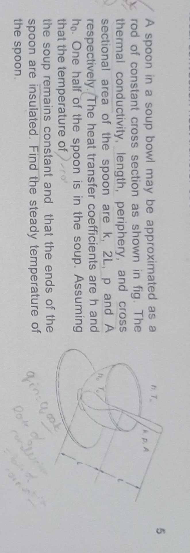 Solved A spoon in a soup bowl may be approximated as a rod | Chegg.com