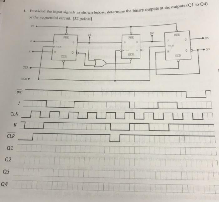 Circuit Diagram Signify Input Bit Solved Design A Digital Ci