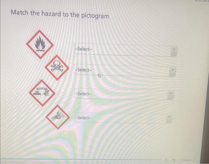 Match the hazard to the pictogram | Chegg.com