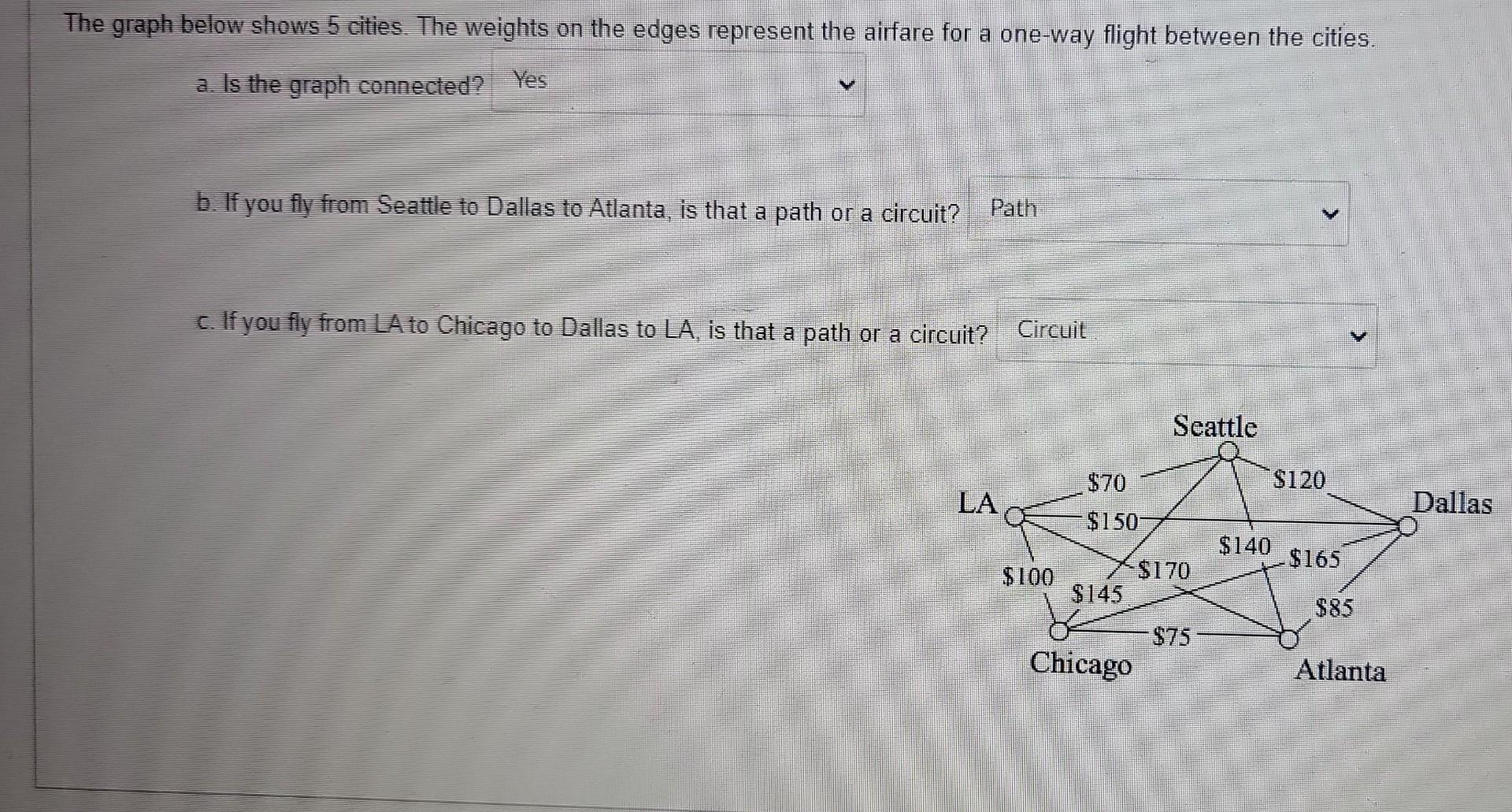 Solved The graph below shows 5 cities. The weights on the | Chegg.com