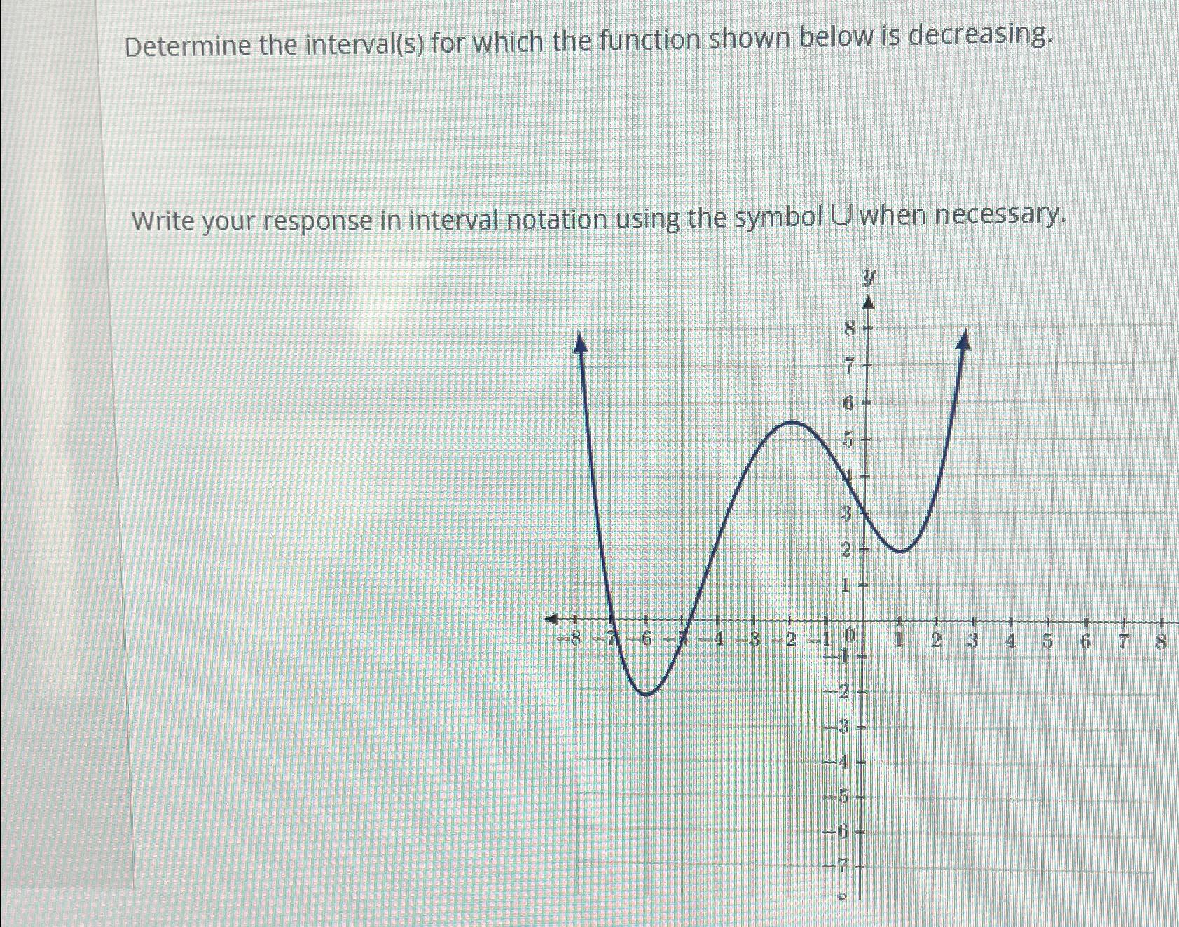 solved-determine-the-interval-s-for-which-the-function-chegg
