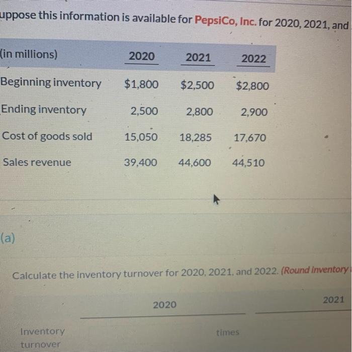 Solved uppose this information is available for PepsiCo, | Chegg.com