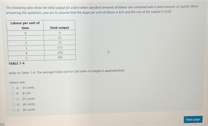 Solved The following data show the total output for a firm | Chegg.com