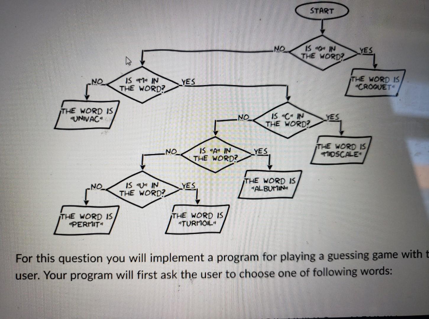 Solved For this question you will implement a program for | Chegg.com