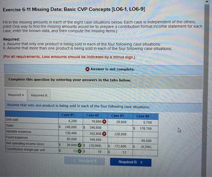 Solved Exercise 6-11 Missing Data; Basic CVP Concepts | Chegg.com