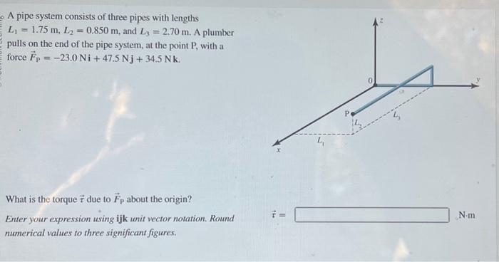 Solved A pipe system consists of three pipes with lengths | Chegg.com