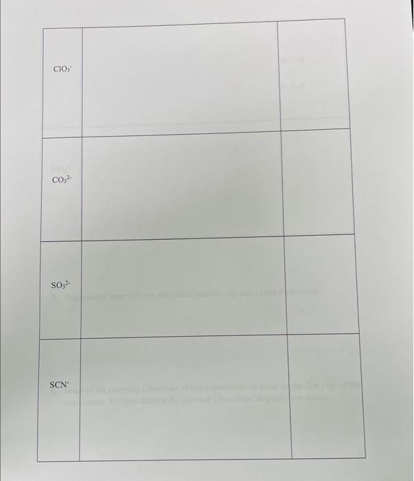 Solved 3. For each of the molecules below draw the two | Chegg.com