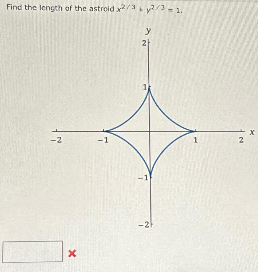 Solved Find the length of the astroid x23+y23=1. | Chegg.com