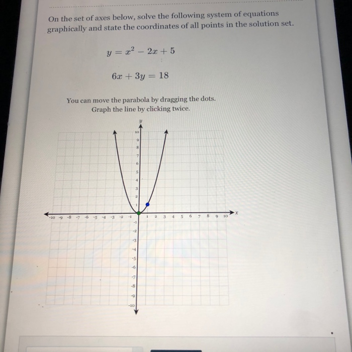 Solved On the set of axes below, solve the following system | Chegg.com