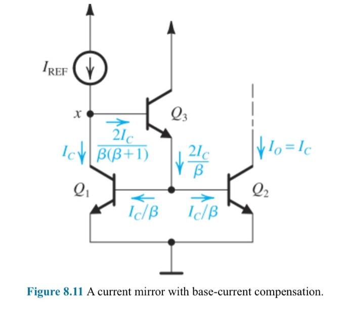 Solved *8.21 For the base-current-compensated mirror of Fig. | Chegg.com