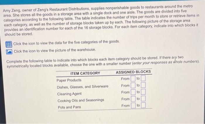 Solved Amy Zeng, owner of Zeng's Restaurant Distributions, | Chegg.com