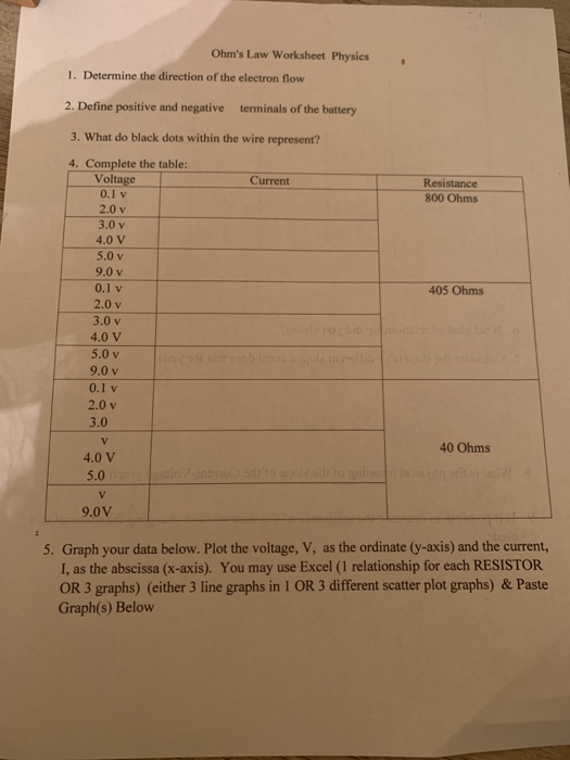 Solved Ohm's Law Worksheet Physics 1. Determine the | Chegg.com