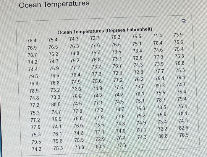 Celsius To Fahrenheit Table Printable | Cabinets Matttroy