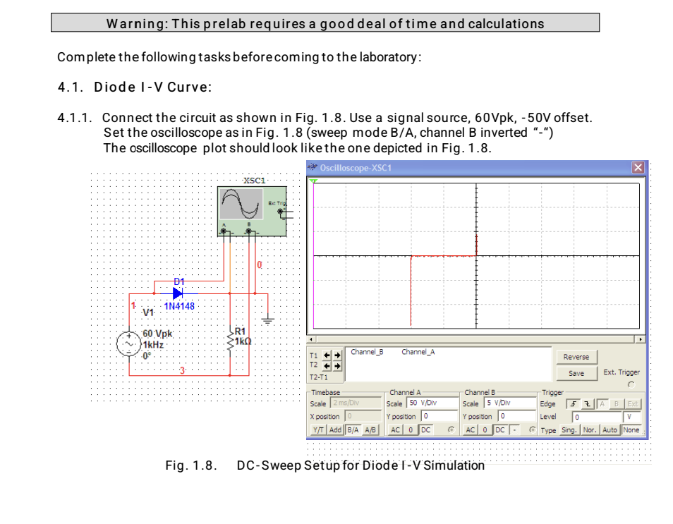 Solved Warning: This prelab requires a good deal of time and | Chegg.com