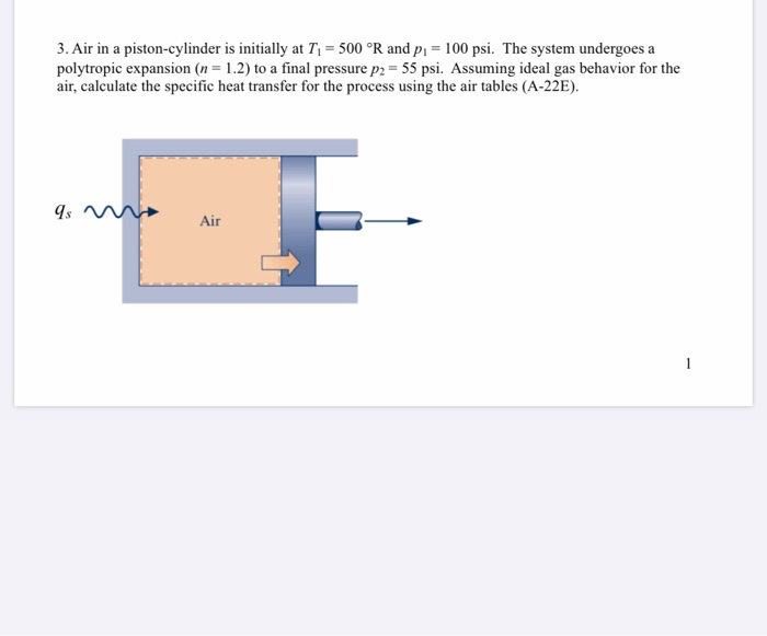 Solved 3. Air in a piston-cylinder is initially at T = 500 | Chegg.com