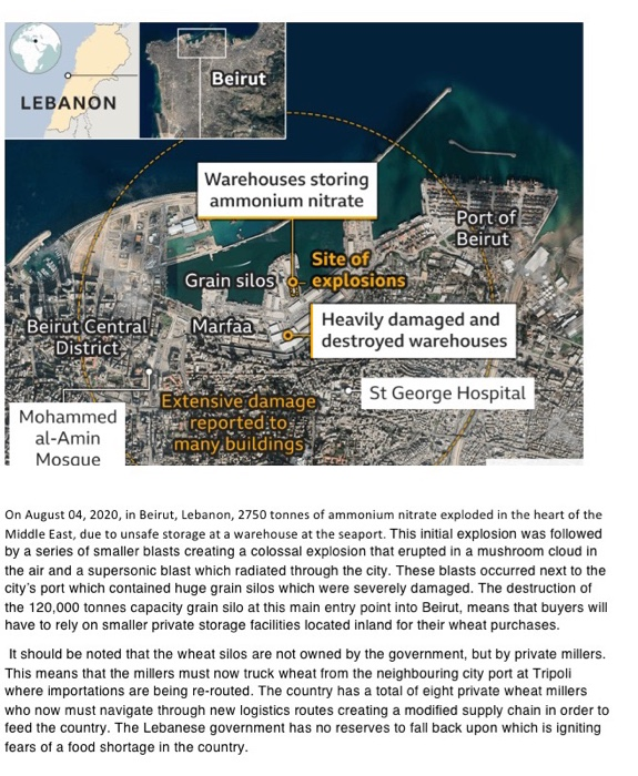 Solved Beirut LEBANON Warehouses storing ammonium nitrate | Chegg.com