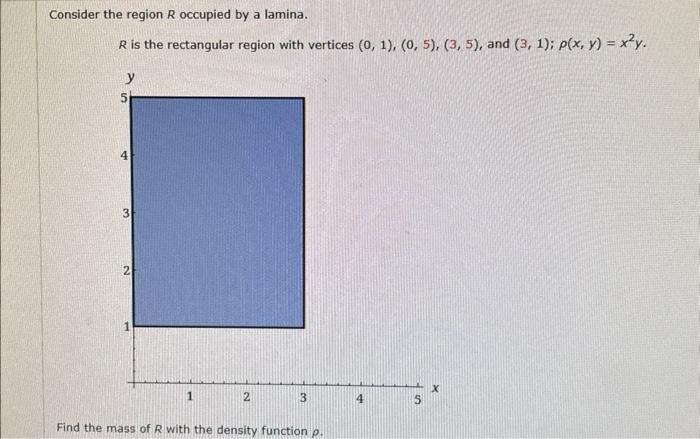 Solved Consider the region R occupied by a lamina. R is the | Chegg.com