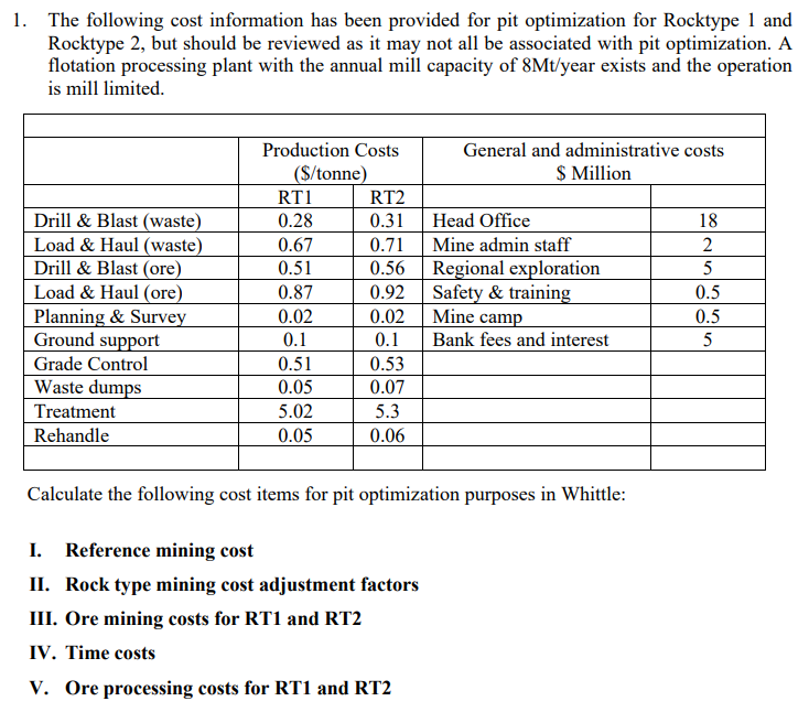 Solved This is a mining enguneering question:The following | Chegg.com