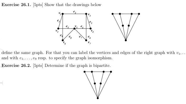 Exercise 26.1. [5pts] Show that the drawings below | Chegg.com