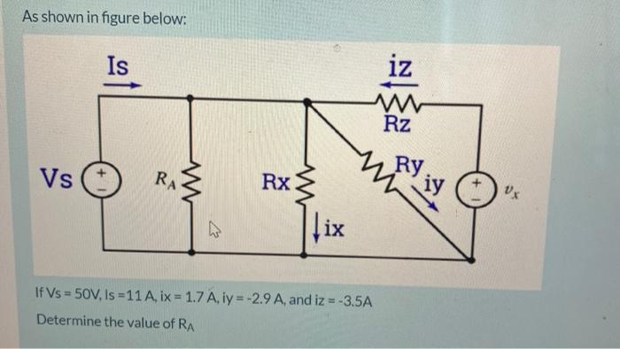 Solved As shown in figure below: Is iz Rz Ry Vs + RA Rx VA | Chegg.com